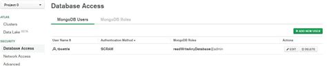 Uploading Images To Mongodb With Multer By Tom Settle The Startup