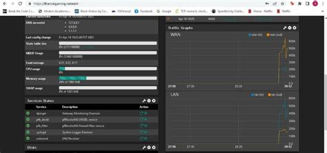 Apostolis Antoniou On Linkedin My Pfsense Firewall With Domain And