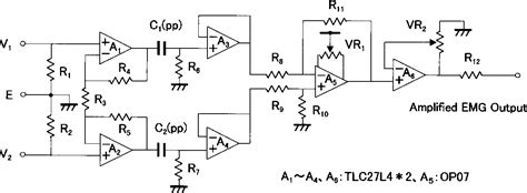 Figure 1 From Evaluation And Design Of A Small Portable Emg Amplifier With Potential Rms Output