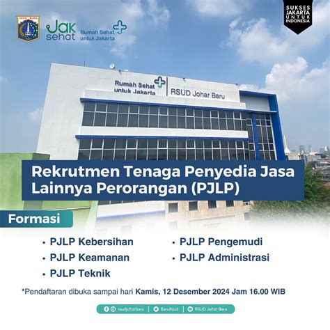 Rumah Sehat Untuk Jakarta Rsud Johar Baru Pengumuman Rekrutmen Pjlp