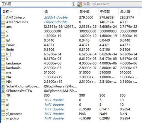 【math】matlab的安装、配置与科学计算 软件手册matlb Csdn博客