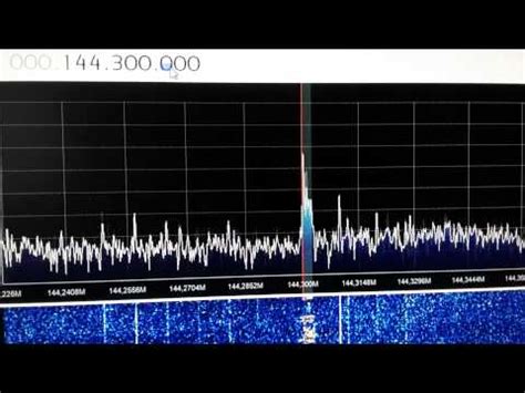 DK1FG JN59OP YouTube