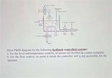 Solved Draw P Andid Diagram For The Following