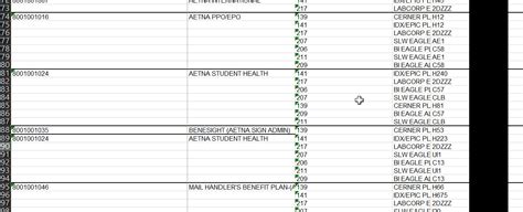 how to populate rows per group with varying row s based on first value