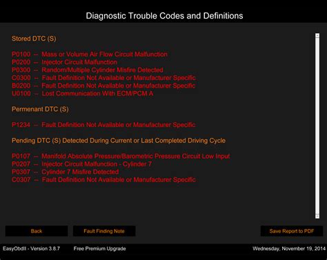 Easyobdii Software Full Versoin