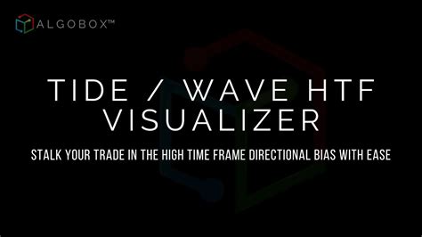 lesson 29 quant guide 🟡 tide wave visualizer indicator on