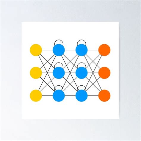 Recurrent Neural Network Rnn Neural Networks Poster For Sale By
