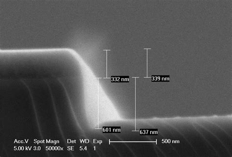 Test Data Of Etching Sio2 With Chf3 Cf4 Ucsb Nanofab Wiki