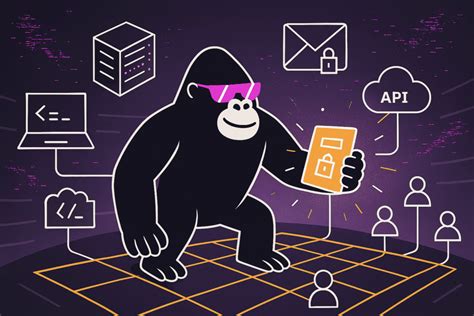 Iso 27001 Asset Management Template And Examples Copla