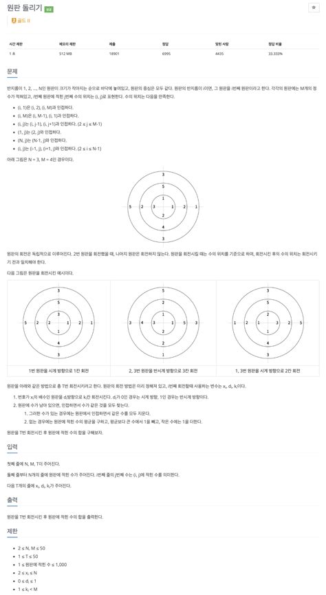 17822 원판 돌리기