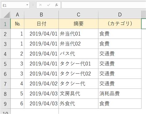 Excel 偶数・奇数の判定を実用的に用いる方法 行の色分け Excel Excellent Technics
