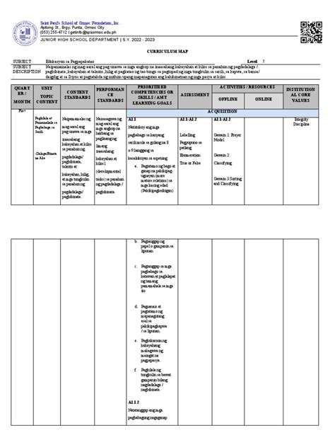 Curriculum Map Esp 7 Pdf