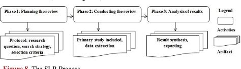 Figure 1 From Deep Learning Algorithms Based Fingerprint Authentication