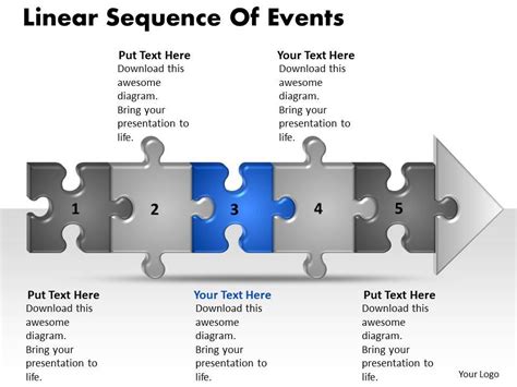 Business PowerPoint Templates Linear Sequence Of Events Sales PPT Slides PowerPoint