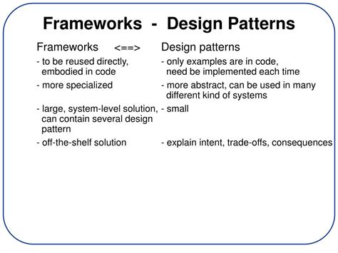 Ppt Design Patterns Powerpoint Presentation Free Download Id473765
