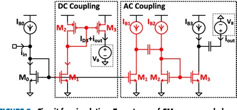 Figure 24 From Analog Current Mode 8 Point Approximate Dft Multi Beamformer With 47 Gbps
