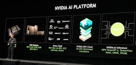 Nvidia Accelerates Artificial Intelligence Analytics With An Ecosystem Approach Constellation