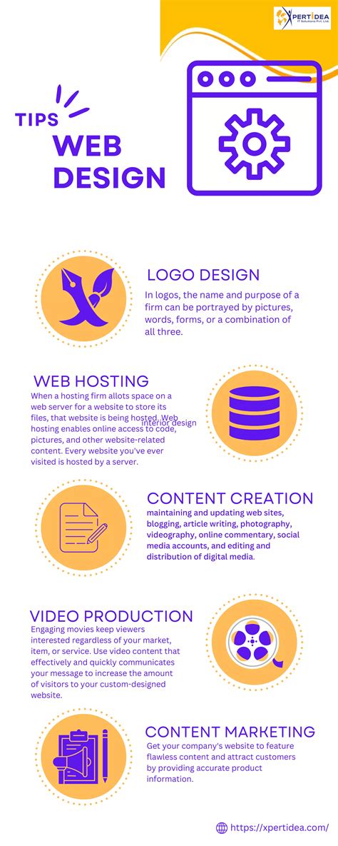 web design pdf