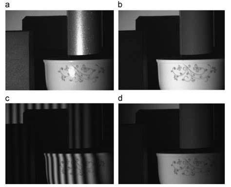General Solution For High Dynamic Range Three Dimensional Shape Measurement Using The Fringe