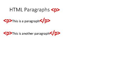 Introduction To Html Lesson Objectives Why Learn Html