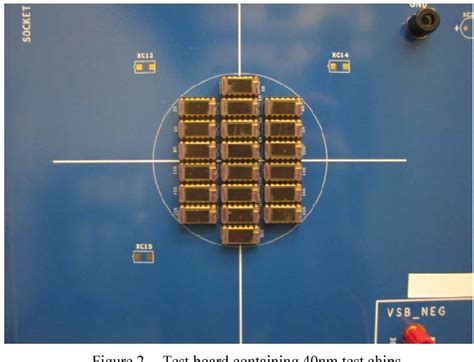 Figure 1 From The Impact Of New Technology On Soft Error Rates