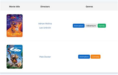 Mongodb Compass Alternatives And Similar Software Alternativeto