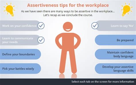 Assertiveness Training Online Course Providers