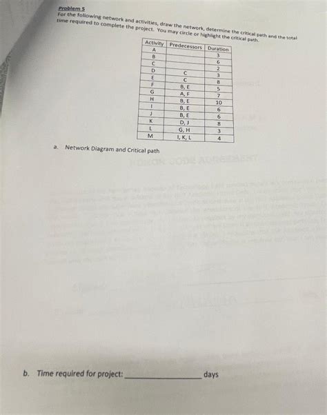 [solved] Problem 5 For The Following Network And Activiti