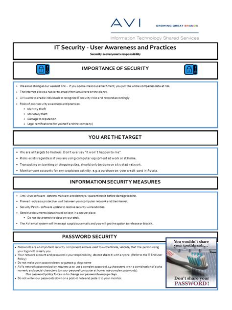 it security user awareness and practices guide pdf security