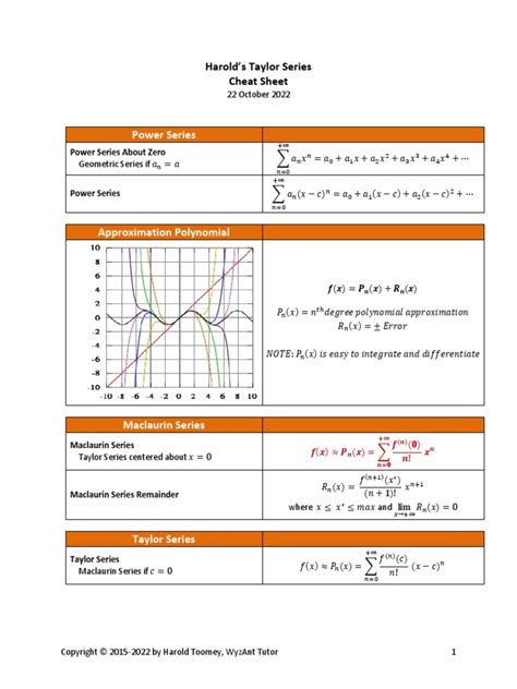 Harolds Taylor Series Cheat Sheet 2022 Download Free Pdf Real Analysis Complex Analysis