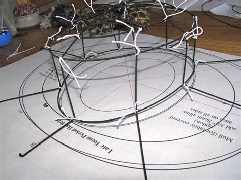 Wire Frame How To Out Of A Portrait