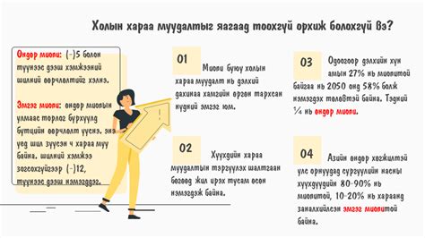 Харааны шилтэй хүүхдүүдийн эцэг эхчүүдийн хуудас Myopia буюу хасах