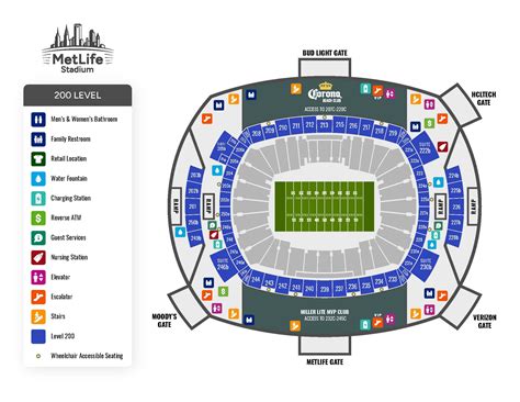 Seating Charts Metlife Stadium Seating