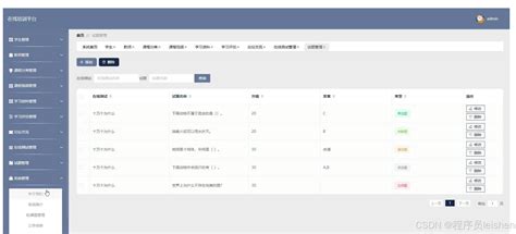 基于springboot的在线培训平台管理系统的设计与实现源码lw报告运行调试 Csdn博客