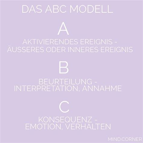 Das Abc Modell Nach Albert Ellis Dient Als Selbsthilfe Methode Um Ein