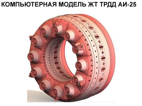 Камера сгорания. Назначение - презентация онлайн