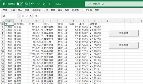 总表与分表相互更新（excel代码集团） 熬肥妖 博客园