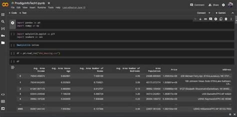 worked on task 01 project with kaggle data koustav mandal posted on the topic linkedin