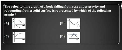 The Velocity Time Graph Of A Body Falling From Rest Under Gravity And Reb