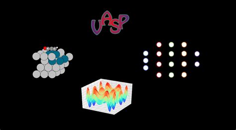 Framework For Relaxation With Online Active Learning The Overall
