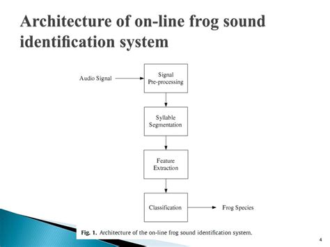 Ppt Frog Classiﬁcation Using Machine Learning Techniques Powerpoint