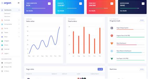 Github Admin Dashboardsdjango Dashboard Argon Pro Django Dashboard Argon Pro Admin Panel