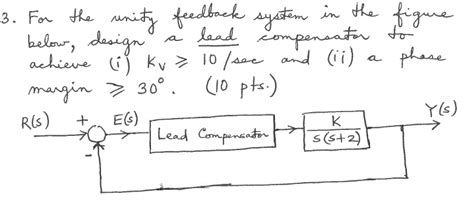 solved for the unity feedback system in the figurebelow
