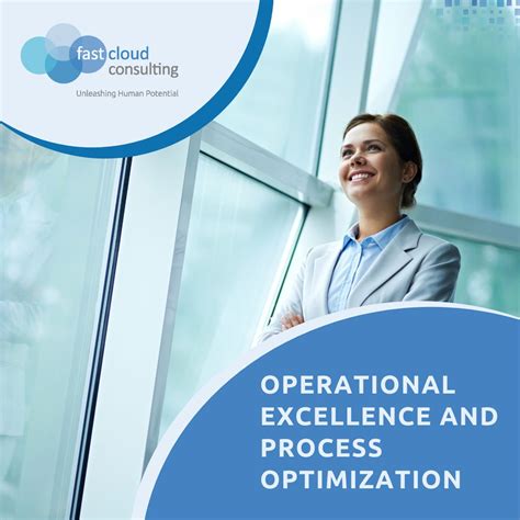 Fast Cloud Consulting On Linkedin 🌐 Operational Excellence And Process Optimization 🌐