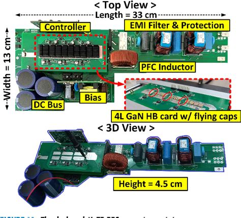 Figure 1 From Optimization And Design Considerations Of Gan Based Multi