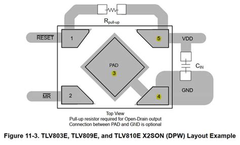 TLV809E Pin Configuration In Datasheet Different With The Download Symbol Power Management