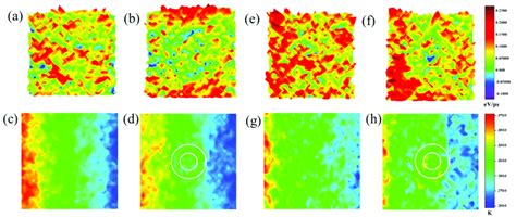 The Heat Flux And Temperature Distribution Of Different Structures And