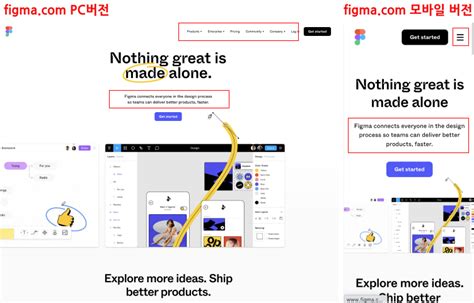 반응형 웹 적응형 웹 정확한 뜻을 알고 계신가요