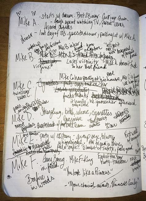 How To Write A Banging Erotic Novel Dazed