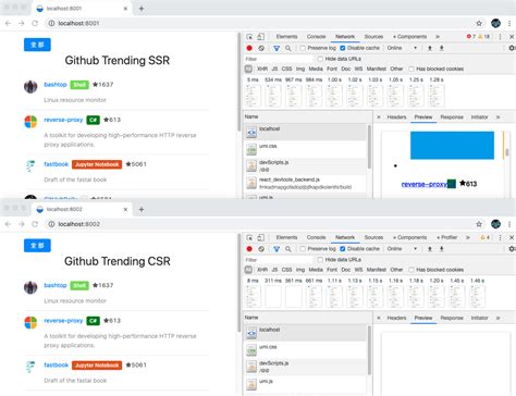 服务端渲染（ssr）